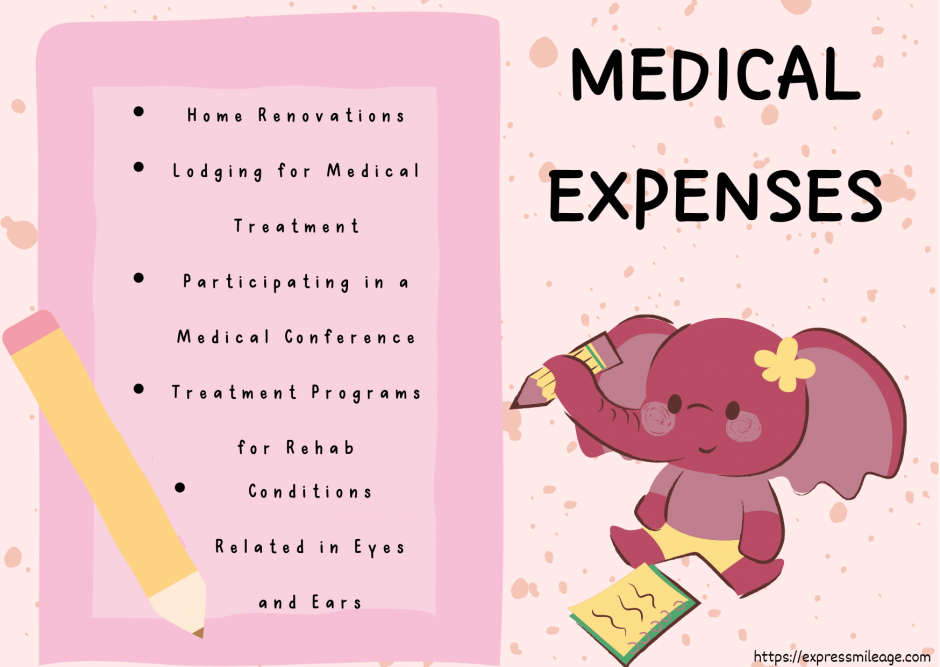Allowable Medical Care Expenses – ExpressMileage
